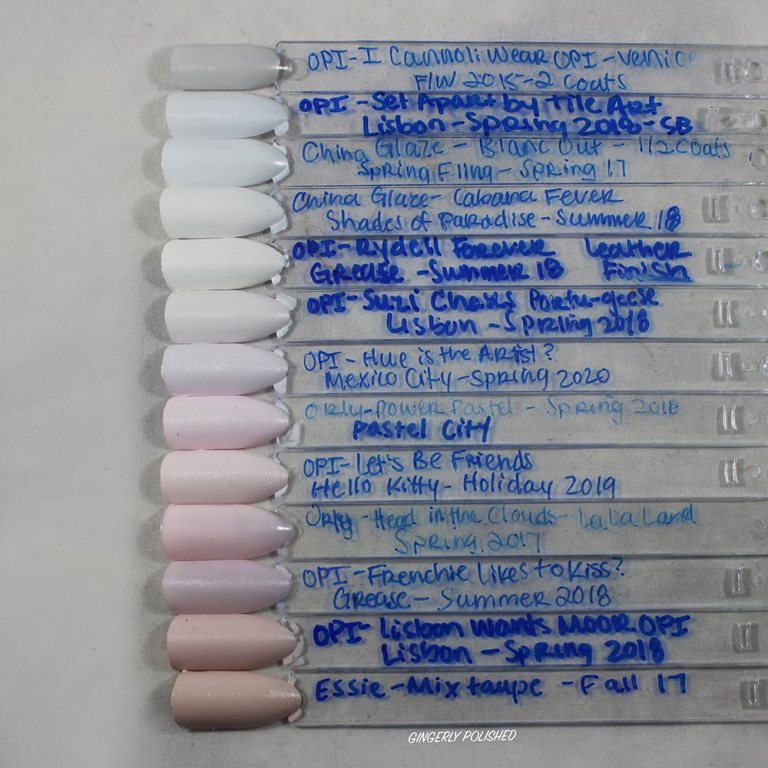 OPI Mexico City Spring 2020 – COMPARISONS – GINGERLY POLISHED